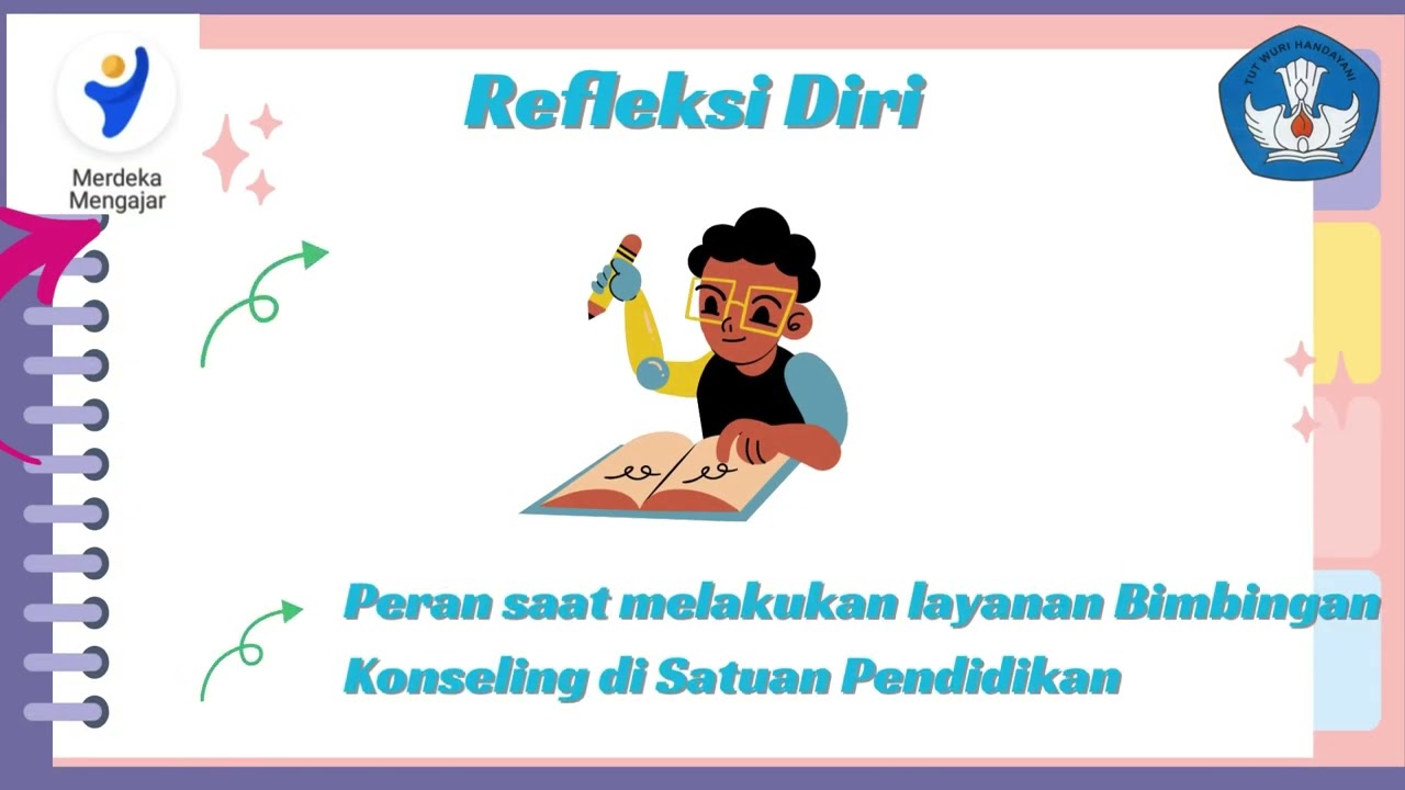 AKSI NYATA SERTIFIKAT BIMBINGAN KONSELING Aksi Nyata Refleksi Diri dalam Menyikapi Murid #aksinyata