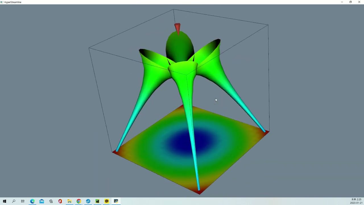 VTK Python Example - HyperStreamline
