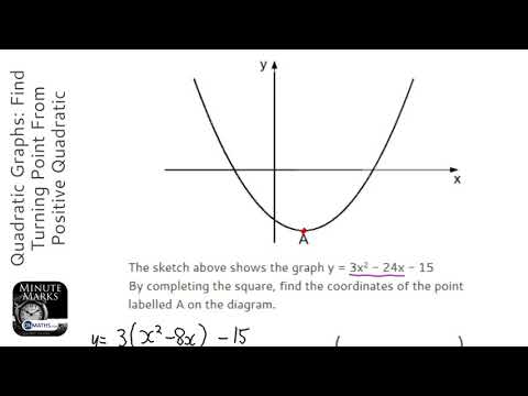Quadratic Graphs: Find Turning Point From Positive Quadratic (agt1) (Grade 9) - GCSE Maths Revision