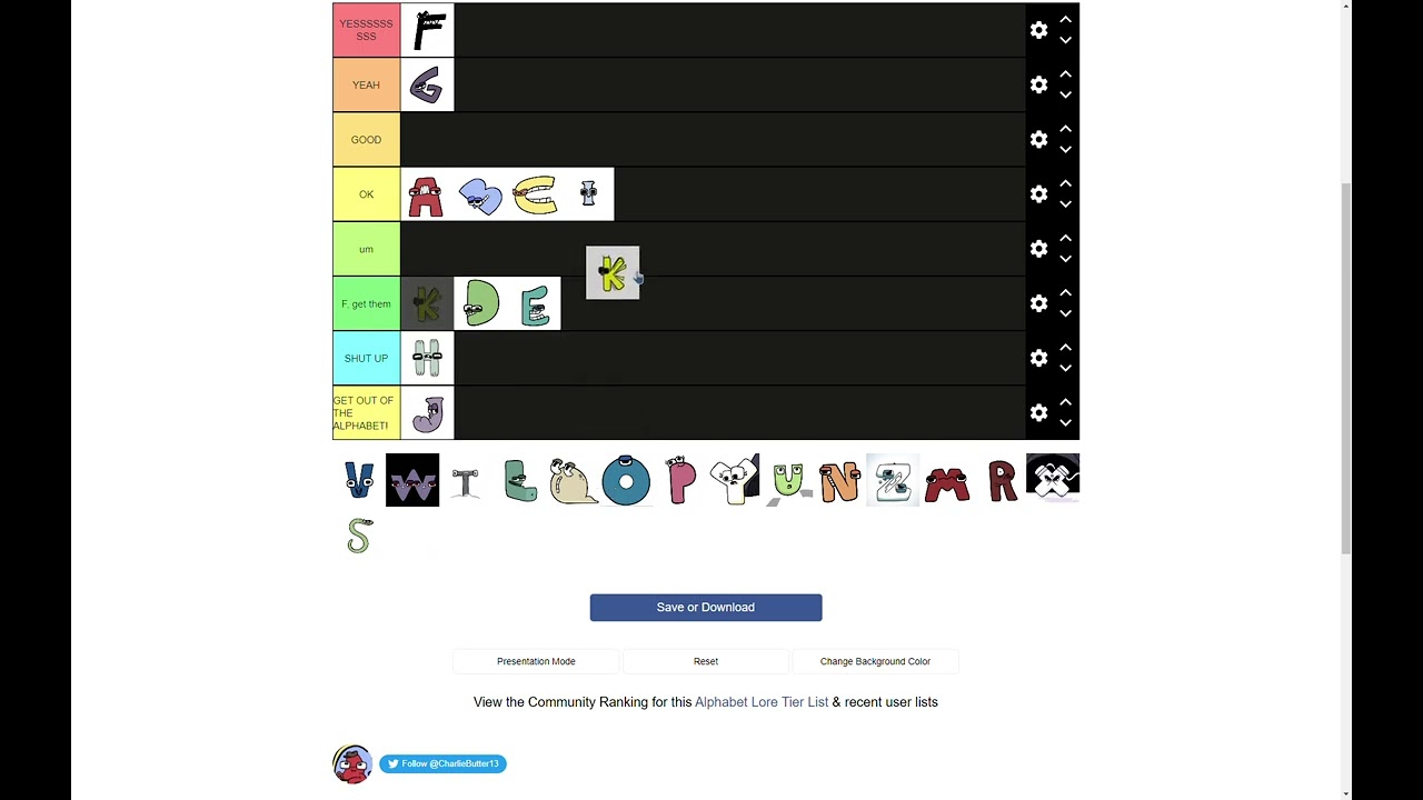 Making a alphabet lore tier list (TierMaker)
