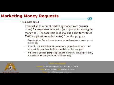Medicare Marketing Money Requests 2024
