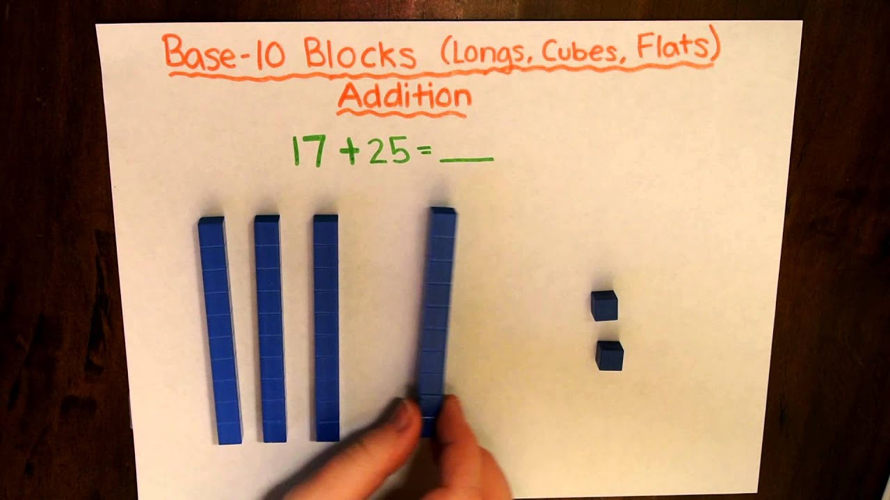 Base 10 Blocks: Longs, Cubes, Flats Addition