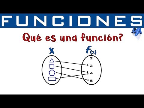 Qué es función | Concepto de función