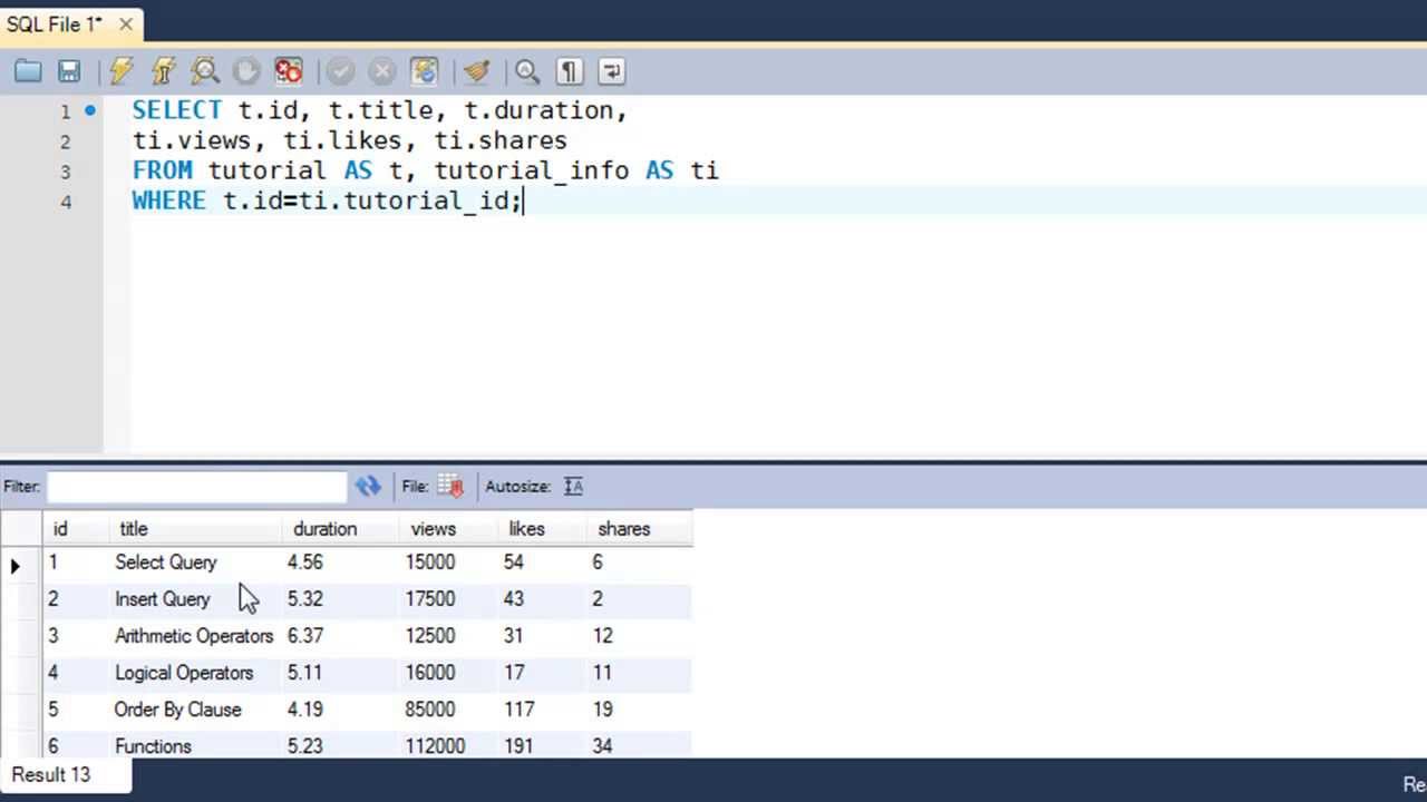 SQL Tutorial - 29: SQL JOINS