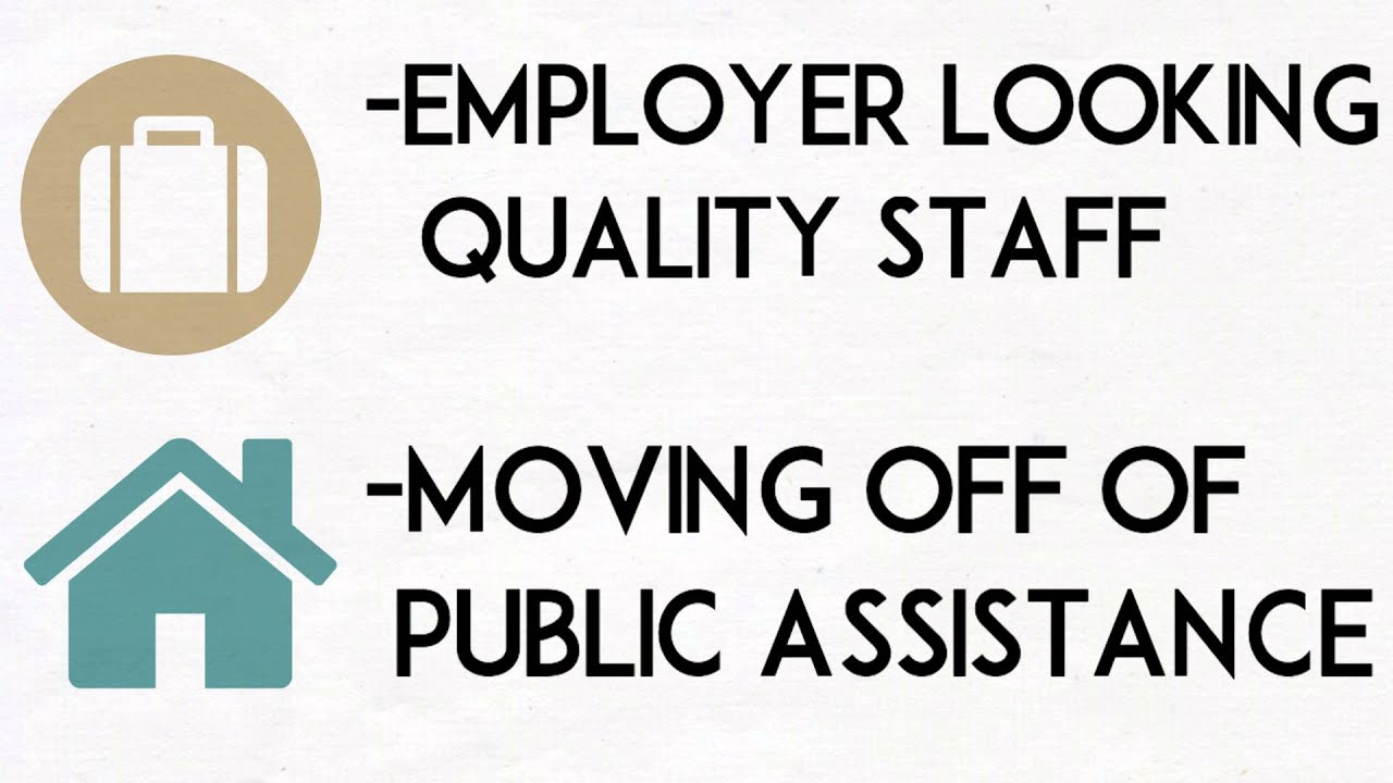 Workforce Development Division