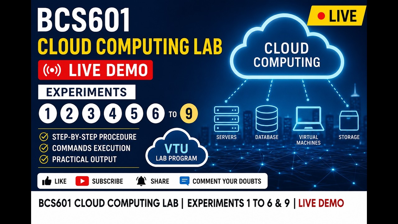 BCS601 Cloud Computing Lab Experiments