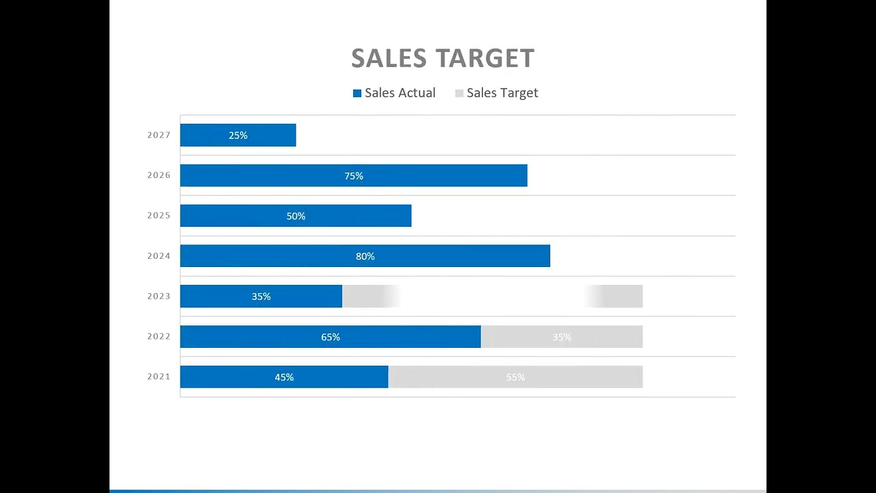 Animated Sales Target PowerPoint Template
