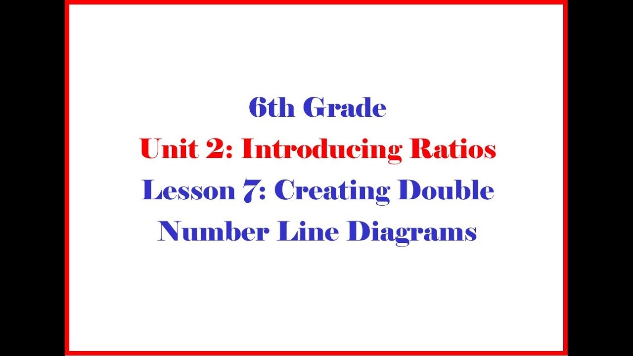 6 2 7 Grade 6 Unit 2 Lesson 7 Morgan - Open Up Resources