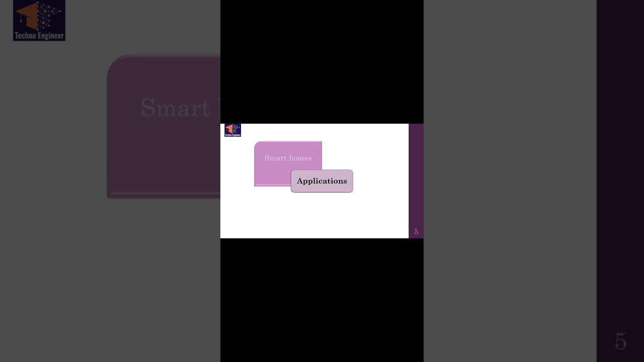 Internet of Things PPT | Latest Technology PPT | Applications of IoT #education #IoT #technology