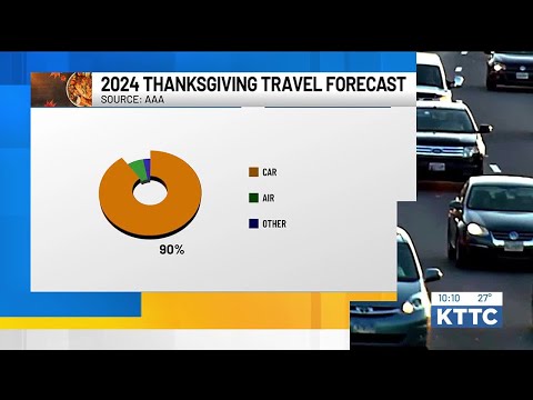 DIGGING DEEPER: Record-setting travel expected for Thanksgiving 2024