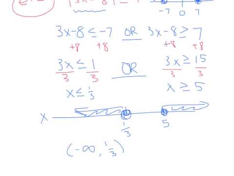 example problems for solving absolute value inequalities