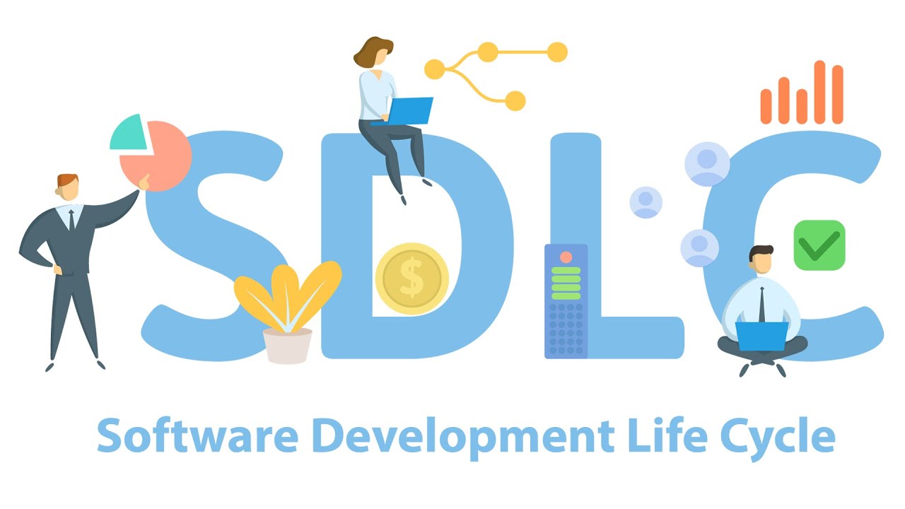 SE Interview Questions #09 | SDLC