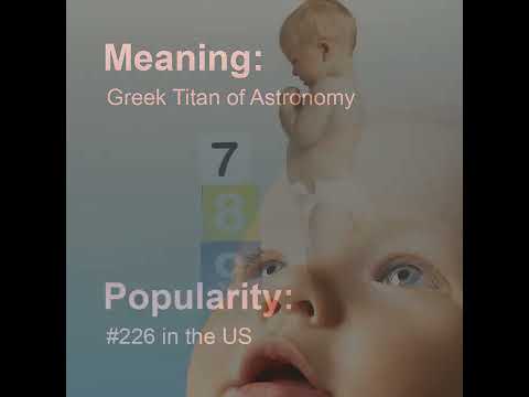 Atlas Baby Name Meaning, Origin and Popularity, by SleeplessParent.com