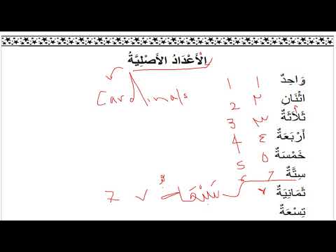 Numbers in Arabic(1-20)