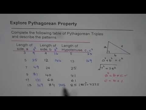 Explore Patterns in Pythagorean Triple ACT and SAT Preparation | ACT