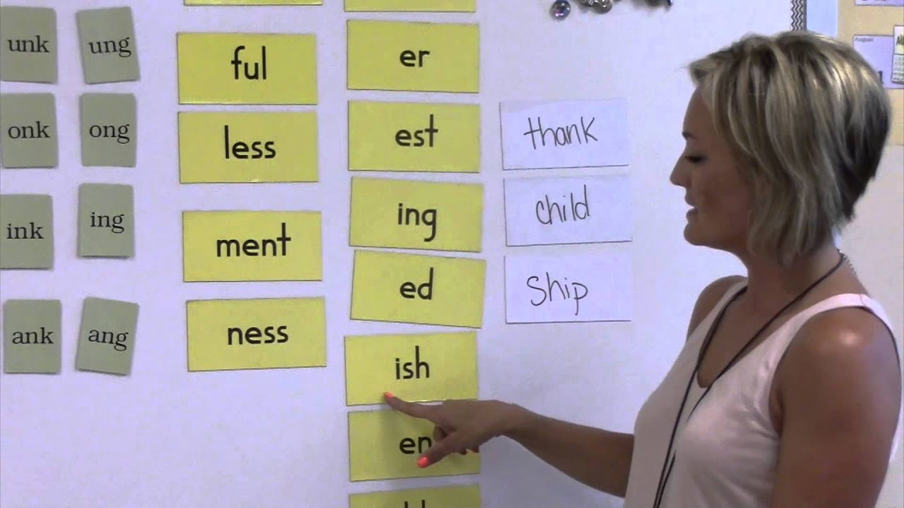 Fundations 2 Unit 5 Review
