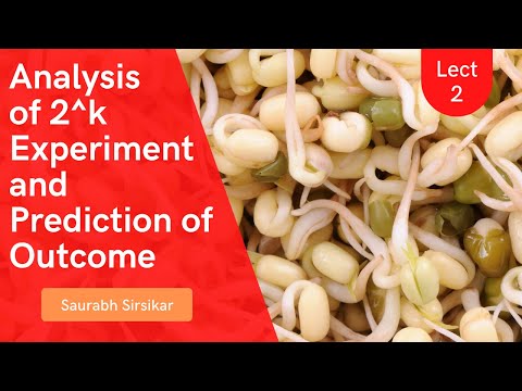 Experiment with 2 factors 2 levels without interactions | Full factorial| Outcome Prediction | DOE 2