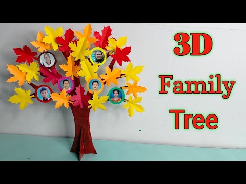 Family Tree/family tree/Family Tree School Project/Family Tree model/How to draw Family Tree