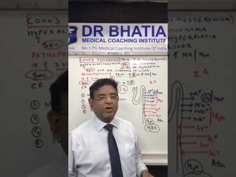Discussing in Conn's Syndrome