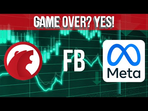 🚨 FB (Meta Platforms Inc) Stock Analysis: HOW LOW NEXT?
