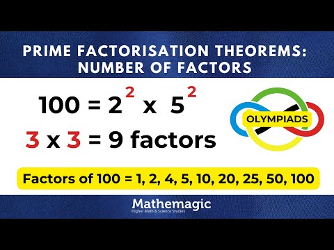 THE QUICKEST WAY TO FIND THE NUMBER OF FACTORS | OLYMPIADS | MATHEMAGIC (prime factorization)