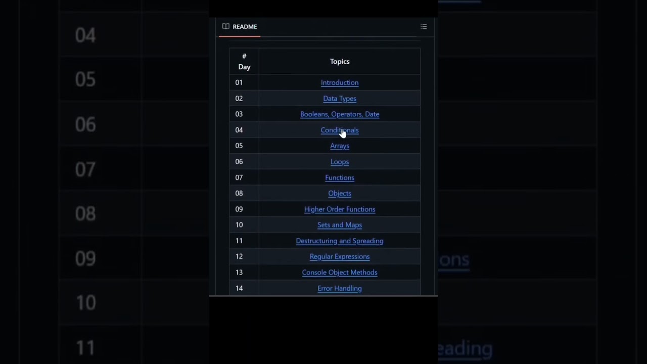 GitHub Repos Part 5 : Learn JavaScript in 30 days #coding #webdesign