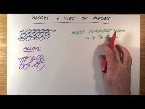 Alloys and Uses of Metals - GCSE Chemistry