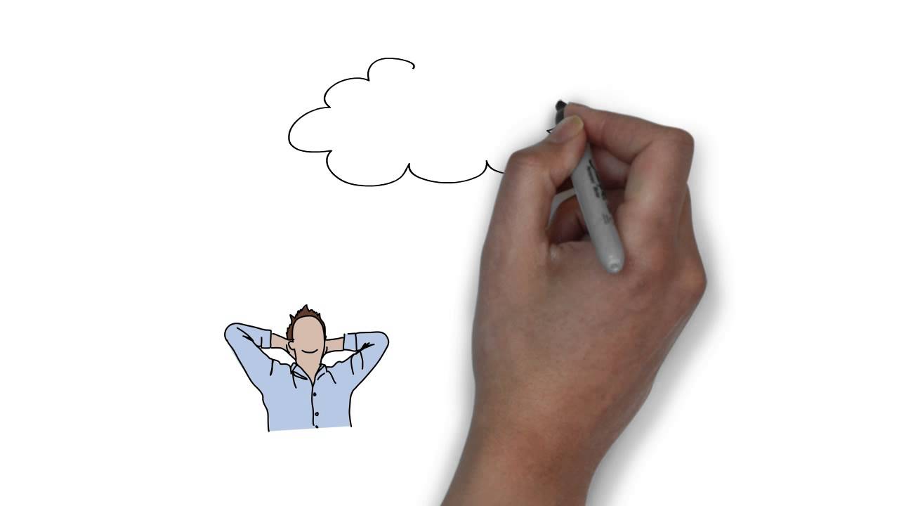 6. CMMI-DEV: Managing the Project