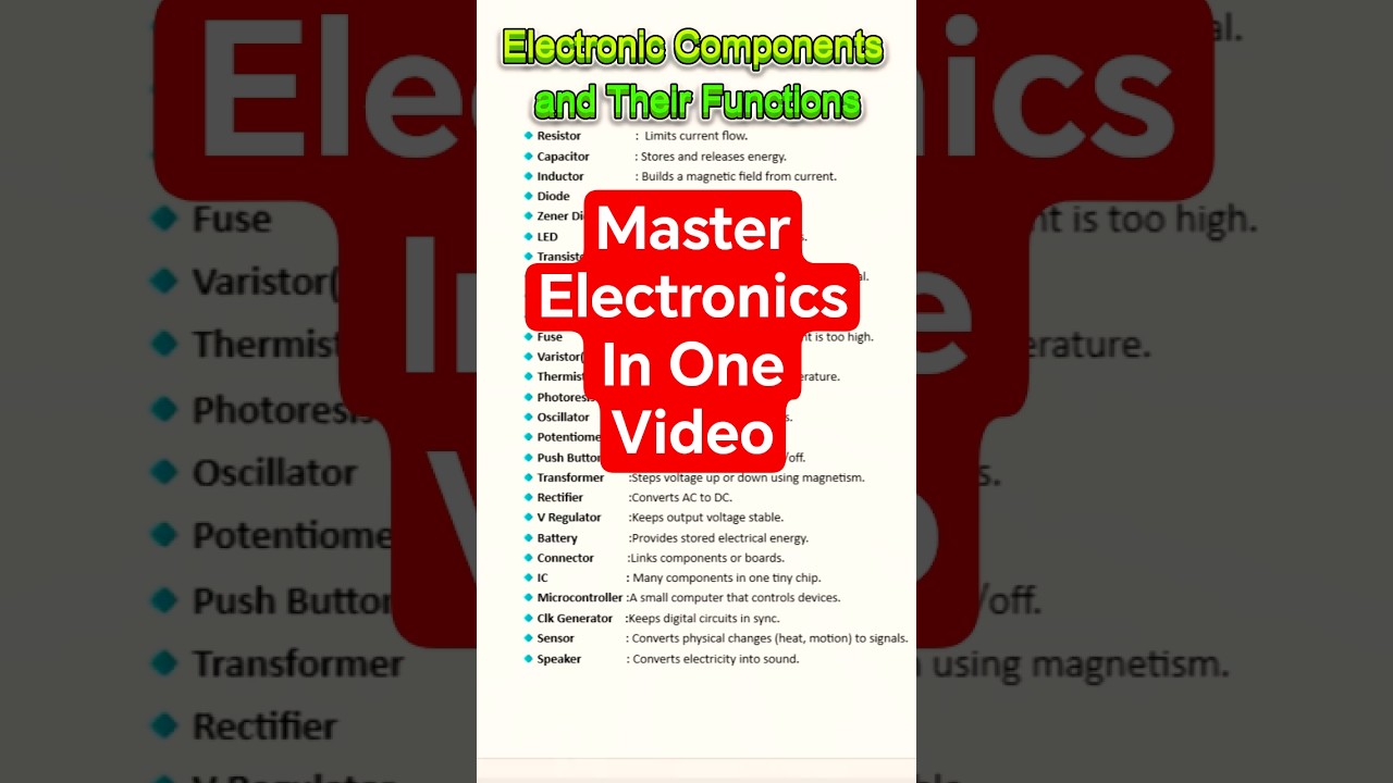 All Electronic Components Names, and Functions - SMD Components Complete Guide #shorts