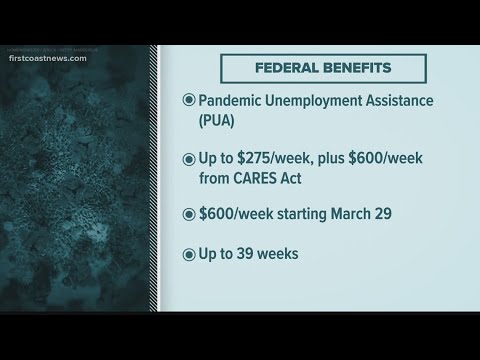 Deemed ineligible for benefits? Here's what to do next