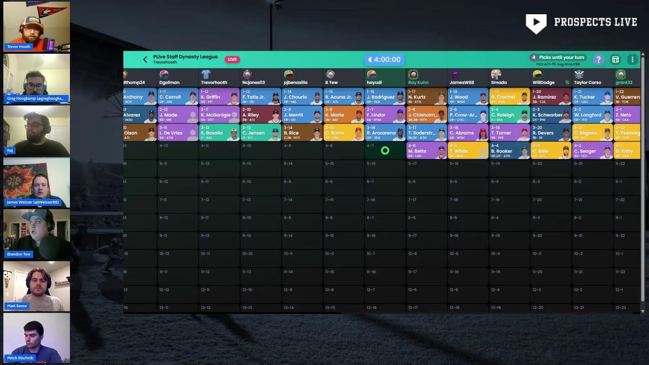 PLive Dynasty Inaugural Draft