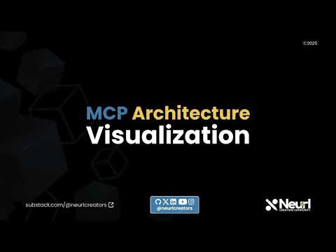MCP Architecture Visualization Snippet