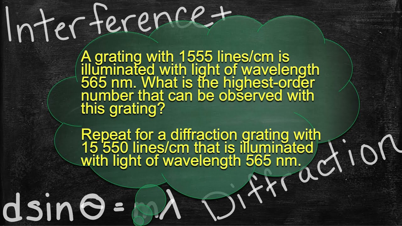 Physics Interference and Diffraction Problem Solver - Solving Diffraction Grating Problems 7
