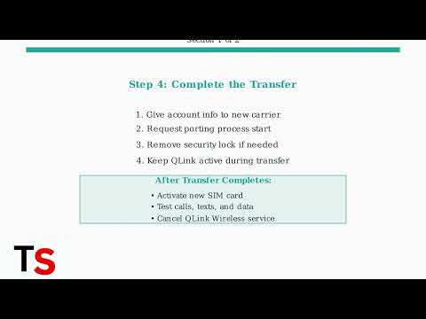 How To Switch From QLink Wireless To Another Carrier - Number Port & SIM Transfer Guide