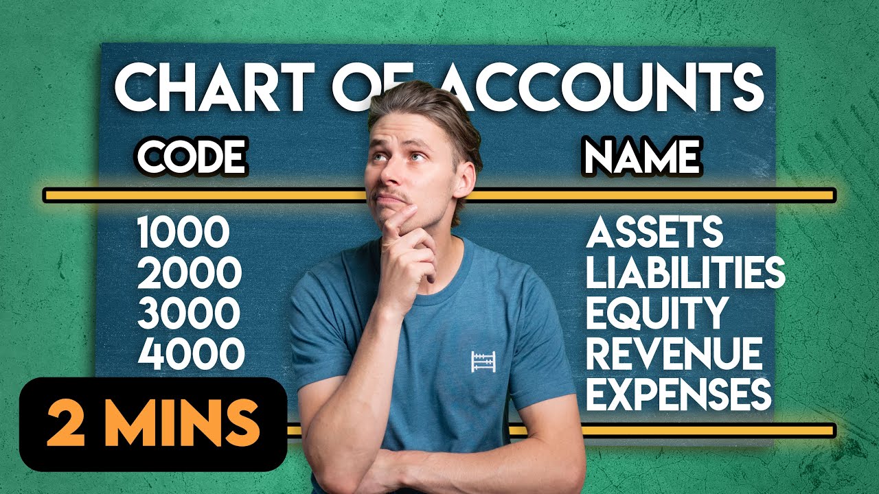 CHART OF ACCOUNTS: Explained in (Almost) 2 Minutes!