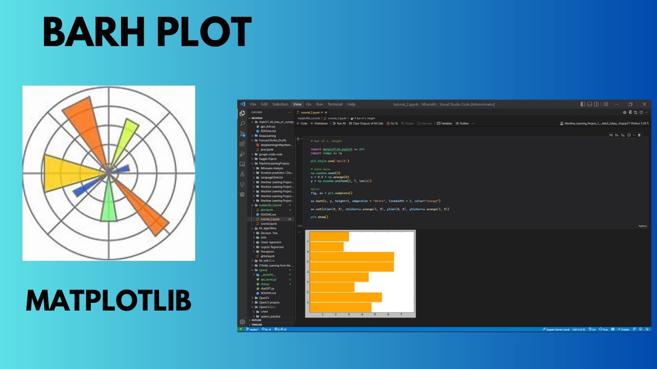 Matplotlib Tutorial: Barh Plots