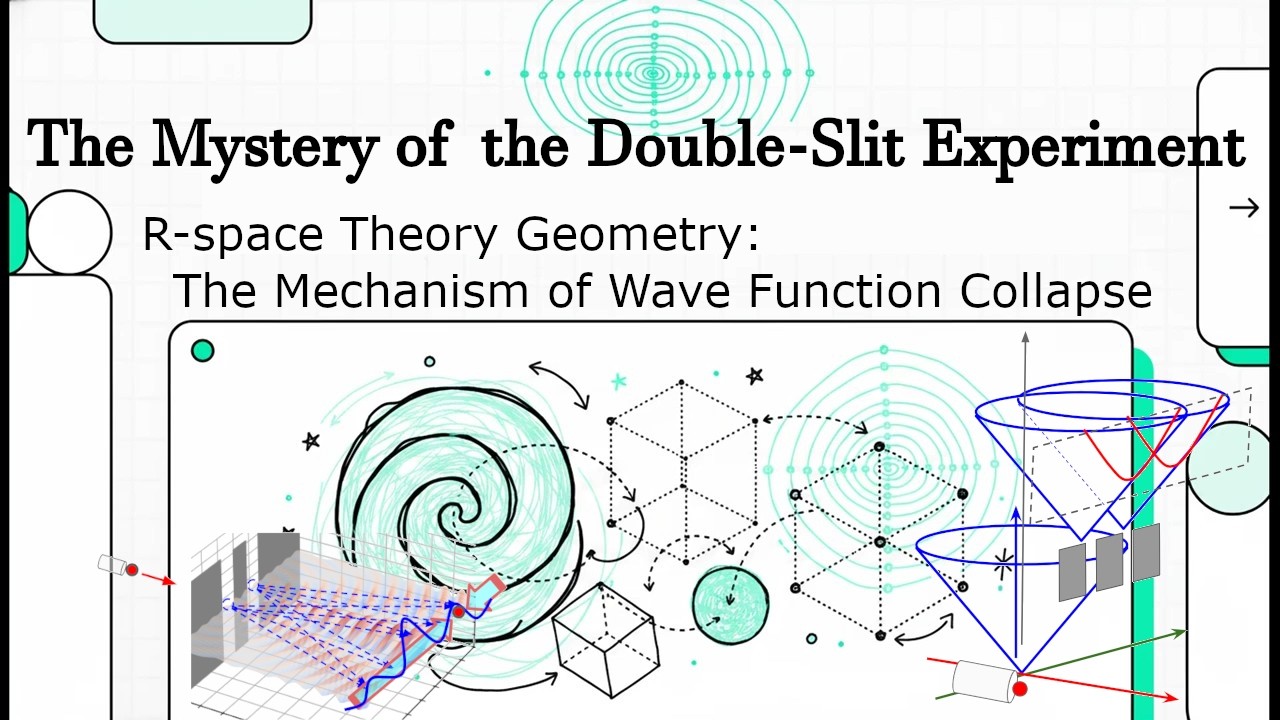 The Mystery of the Double-Slit Experiment: The Mechanism of Wave Function Collapse