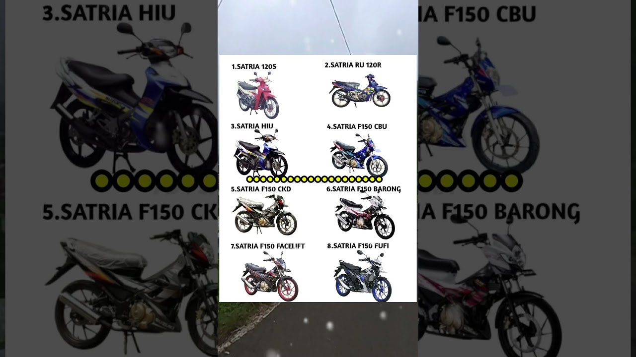 Semua Motor Suzuki SATRIA dari Masa ke Masa #suzuki #satriafu #satriafumania #satria2taklovers