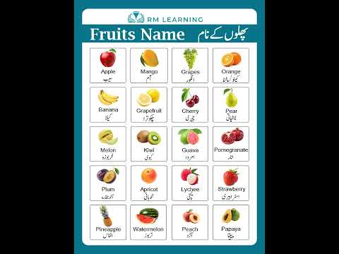 Fruits Name in English with Urdu #rmlearning #shortsfeed
