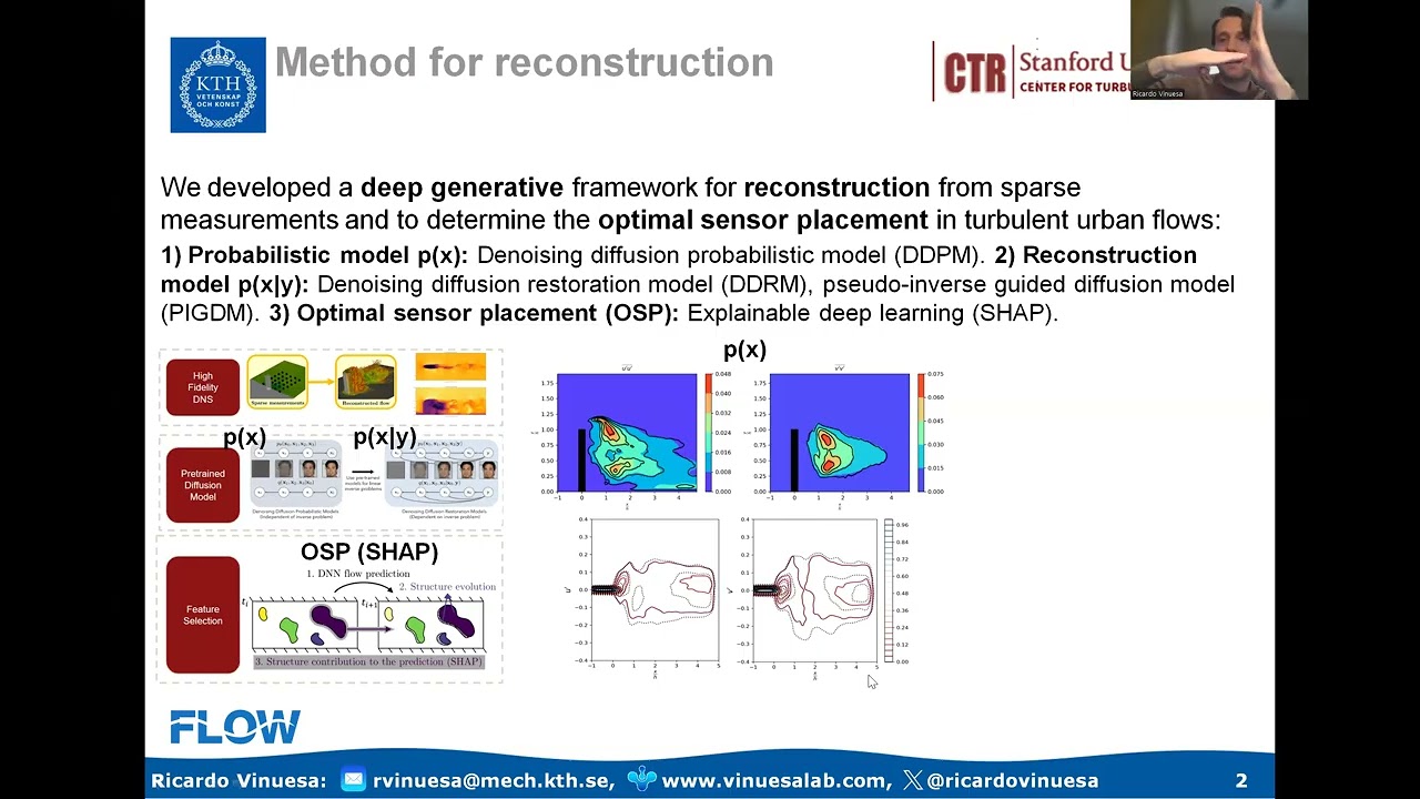 Optimal sensor placement with diffusion models and explainable deep learning