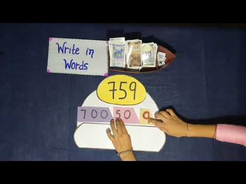 Learn to write numbers in words and in figures in English