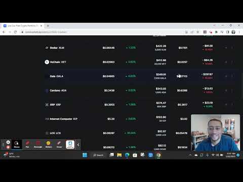 Top 5 Benefits of Coin Market Cap (Managing Crypto Assets for Beginners)