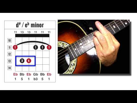 D# or Eb MINOR GUITAR CHORD // ACE CHORD FINDER CODE: 11em