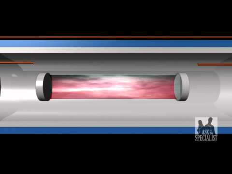 Ask the Specialist: Laser Physics
