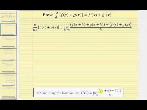 Proof – the Derivative of Sum and Difference of Functions: d/dx[f(x)+g ...