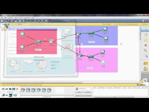 EIGRP (ENHANCED INTERIOR GATEWAY ROUTING PROTOCOL) | Cisco Certified ...