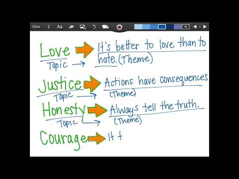 What is theme for kids