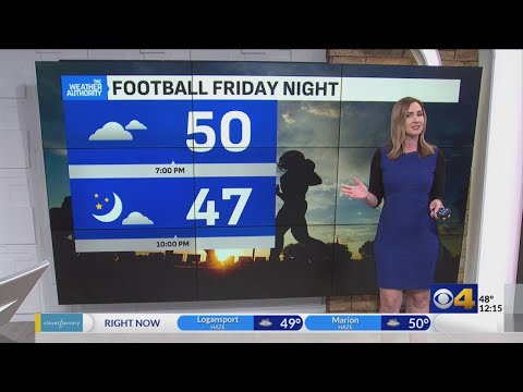 A cloudy, mild weekend