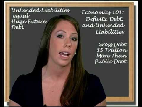 Deficits, Debts and Unfunded Liabilities: The Consequences of Excessive Government Spending
