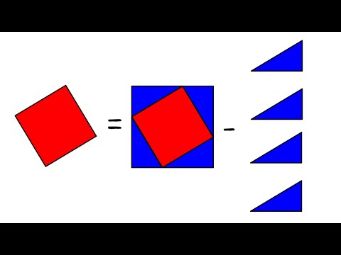 The Pythagorean Theorem
